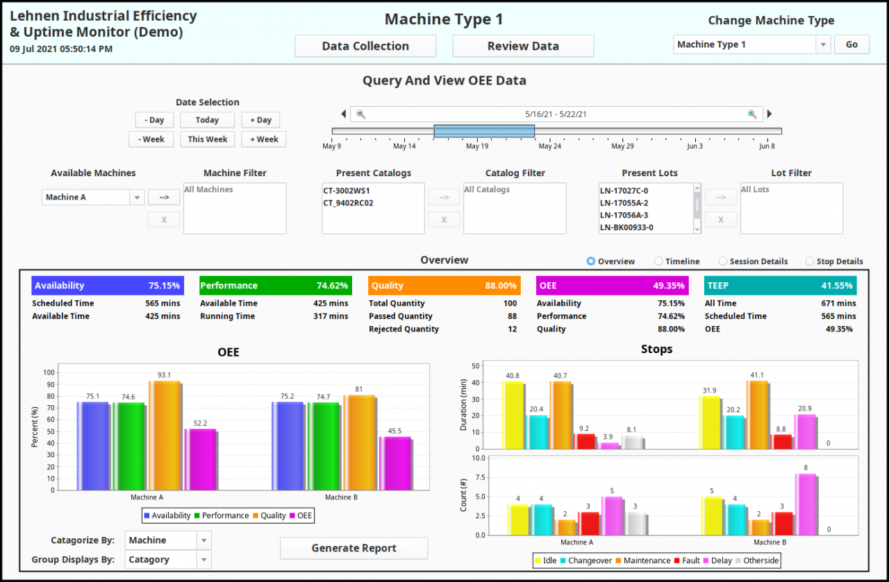 Software/ Ignition | Lehnen Industrial Services, Inc.